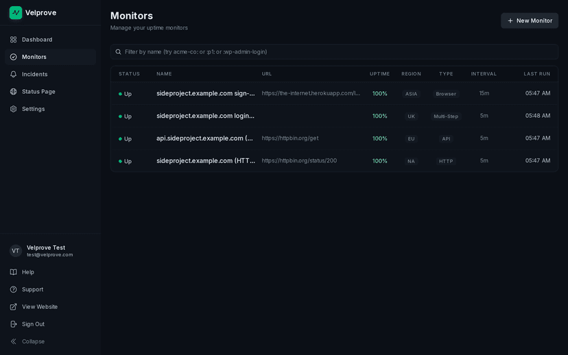 Uptime Monitoring for Indie Hackers: The 2026 Free Stack | Velprove